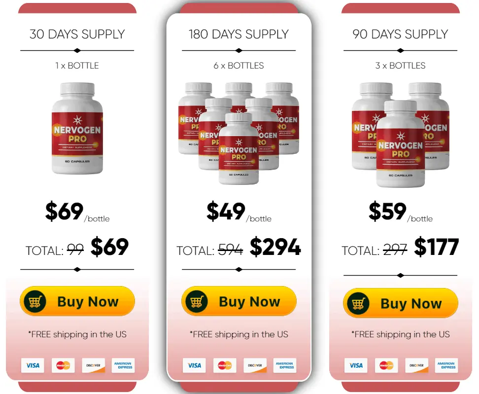 Nervogen Pro® | Official Website